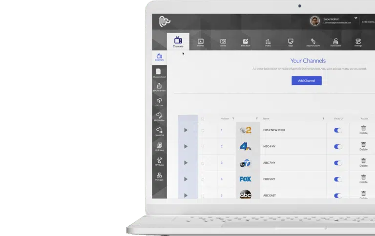 IPTV/OTT Platform Management | MwareTV's Ultimate Solution