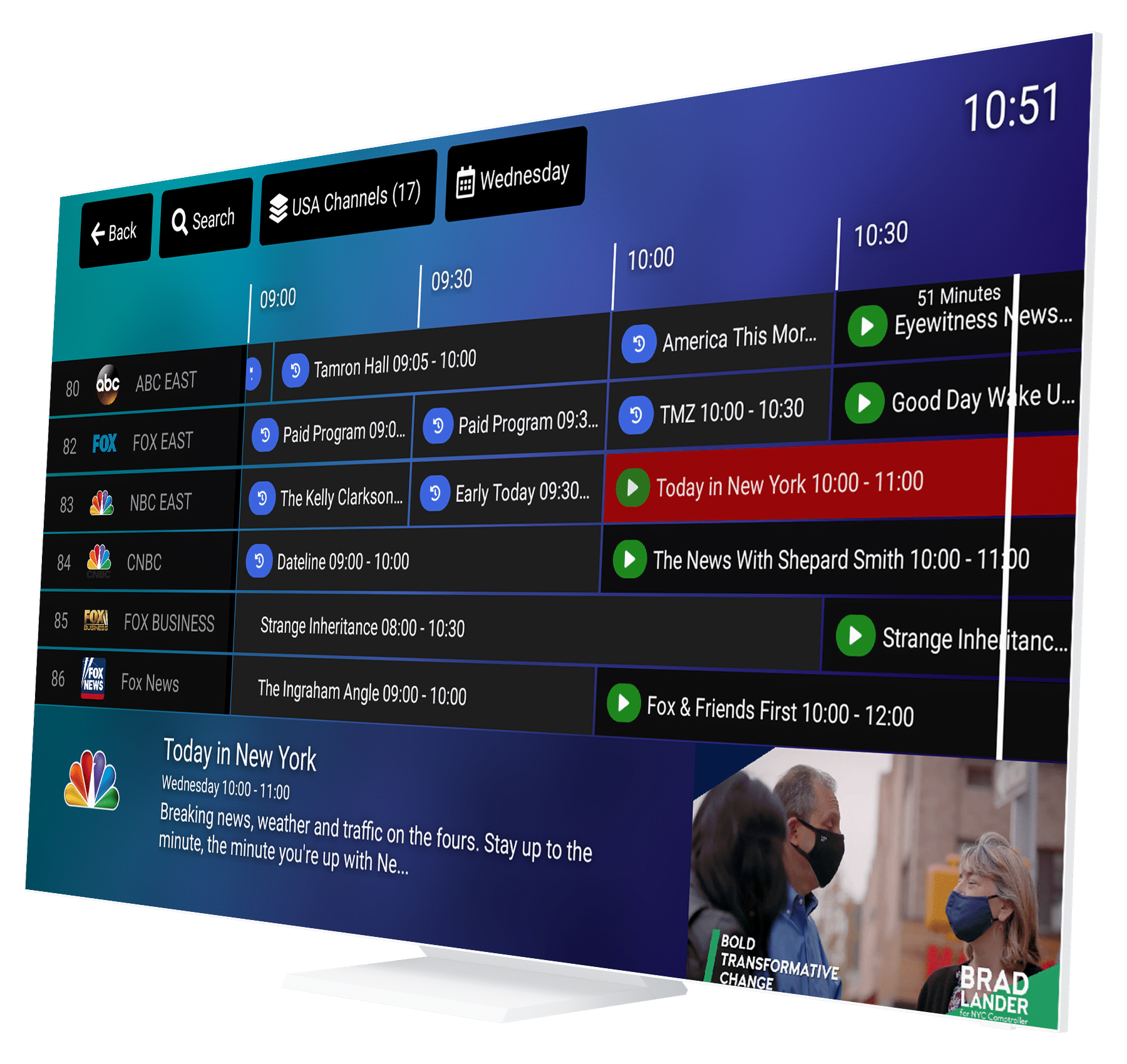 CDN Solutions for IPTV & OTT | MwareTV