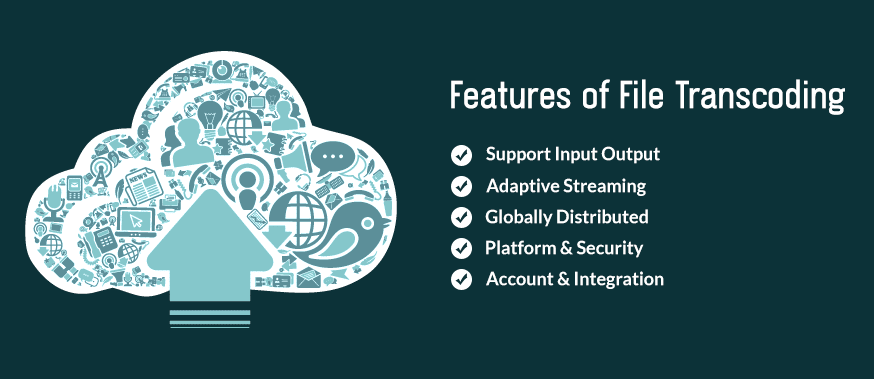 Things You Should Know About Cloud Transcoding! | MwareTV